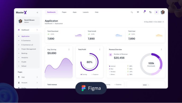 Free Admin Dashboard template download - Ui Lib