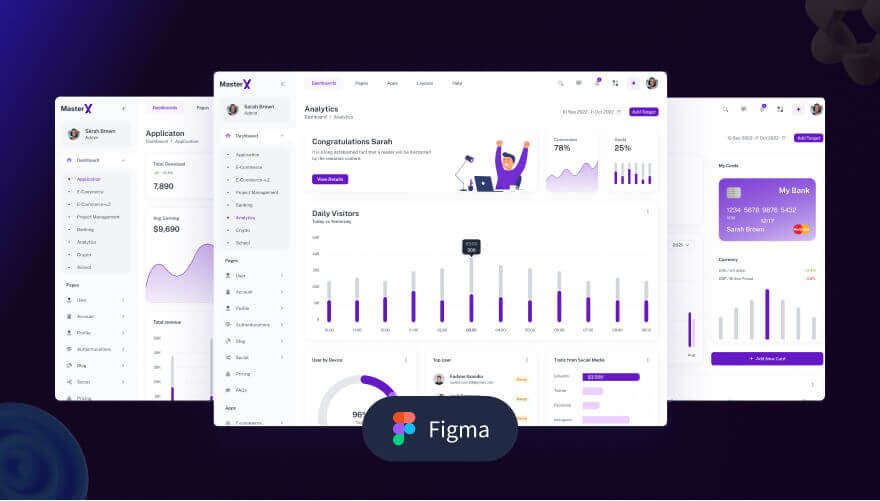 Free Admin Dashboard template download - Ui Lib